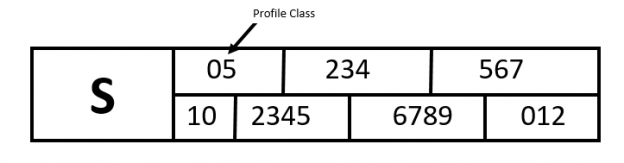 Understanding Half-Hourly Electricity | FreePriceCompare News